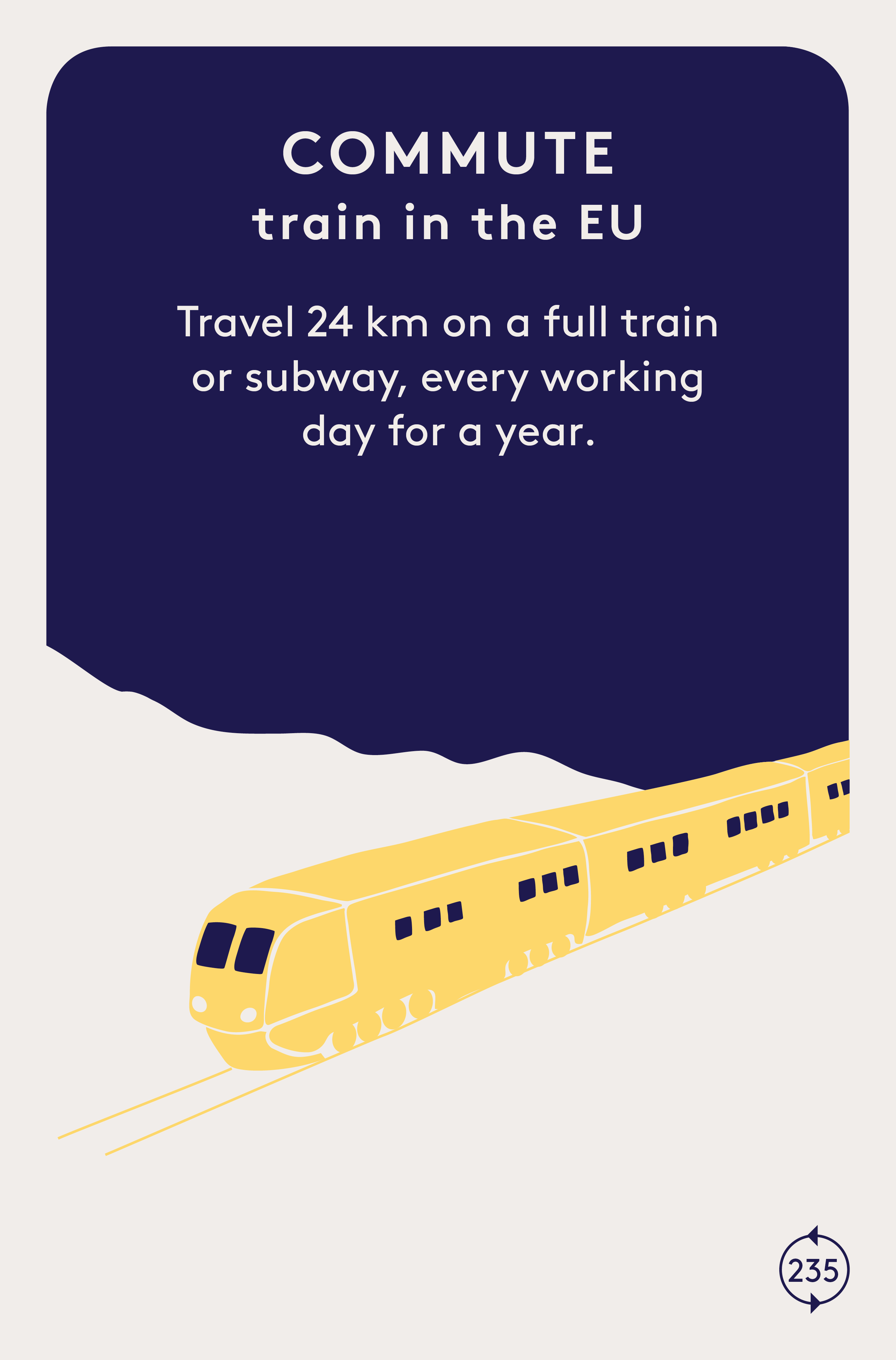Calculations-transport-front-transport5 - Climate Call Game