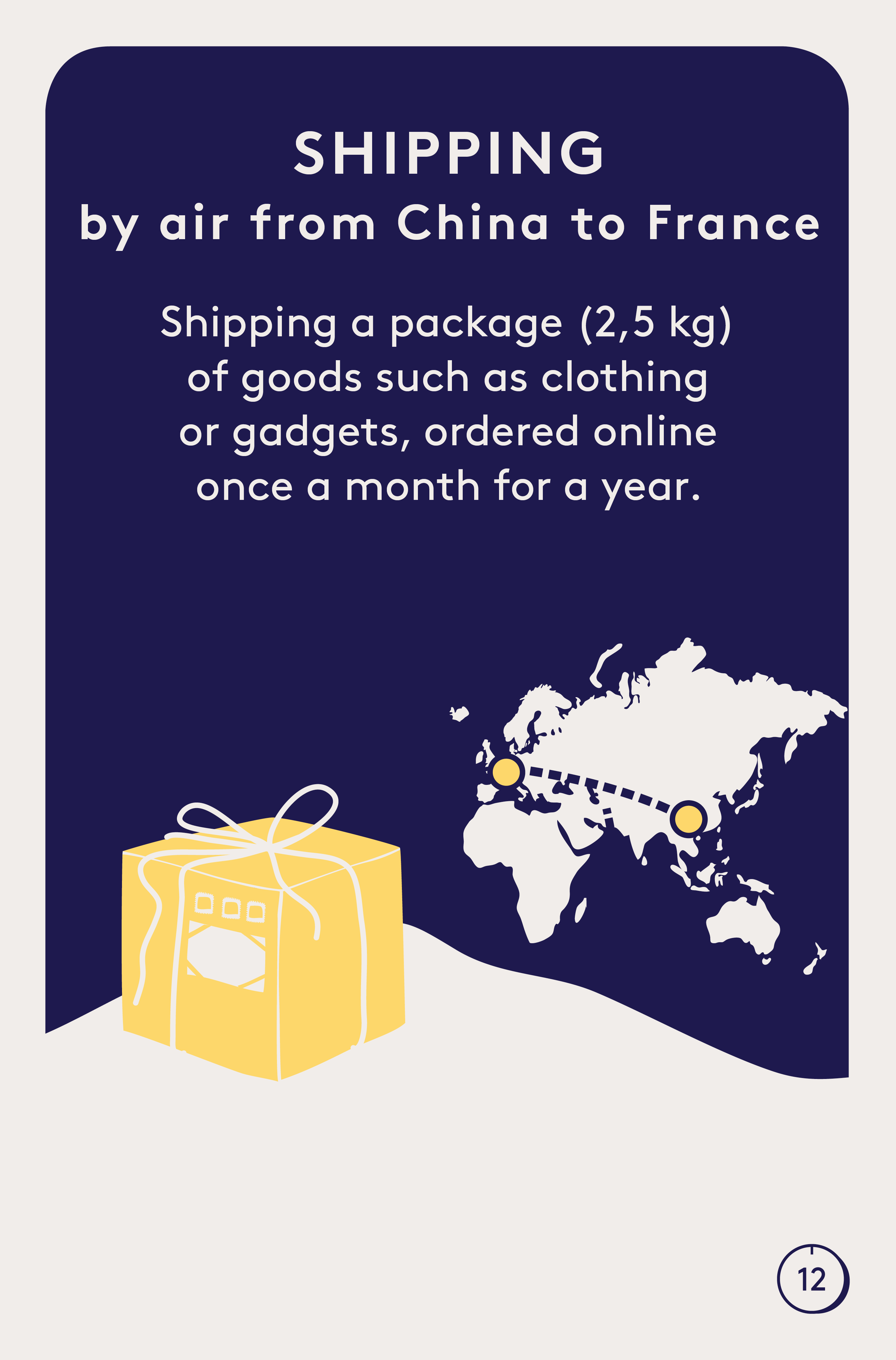 Calculations-transport-front-transport3 - Climate Call Game