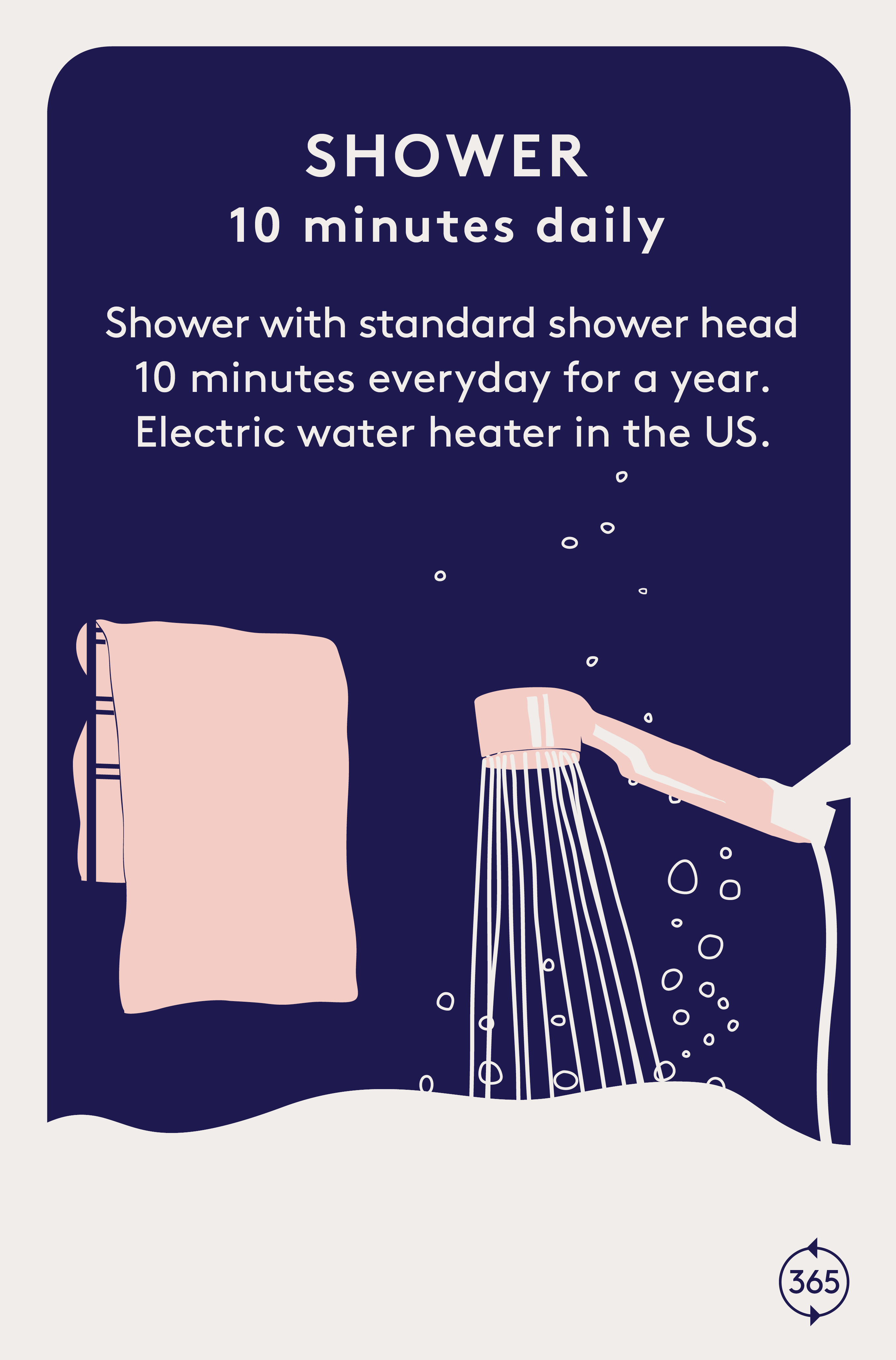 Calculations-housing-front-housing1 - Climate Call Game